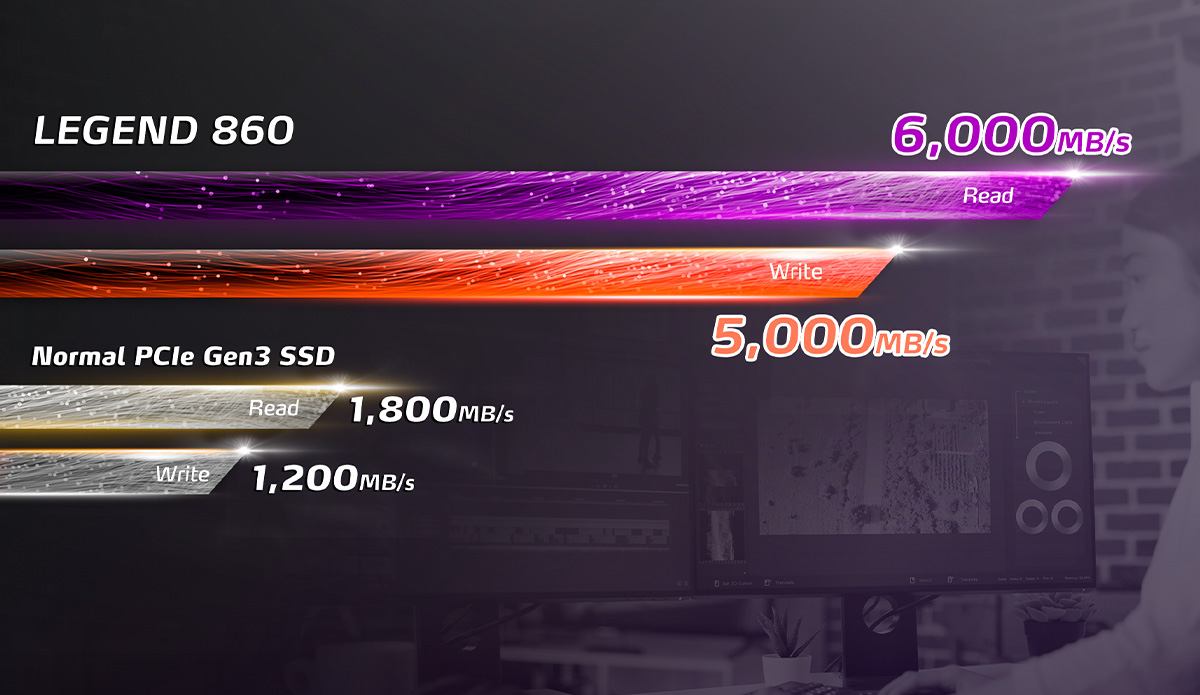 LEGEND 860 固态硬盘