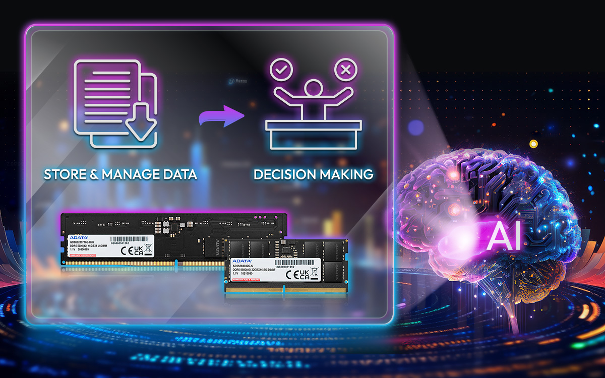 DRAM 对 AI PC 为什么很重要？ - 知识中心 - QuikTIPS快贴士 | ADATA